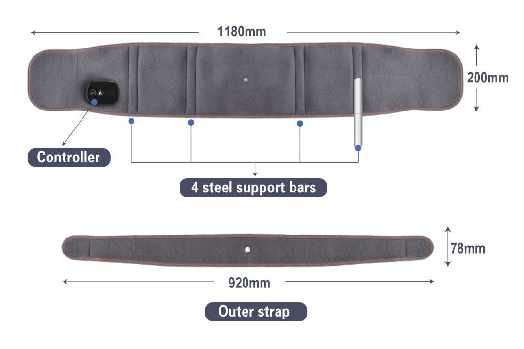 Therapeutic Waist Wrap with Infrared Heat + Massage – Therawrap